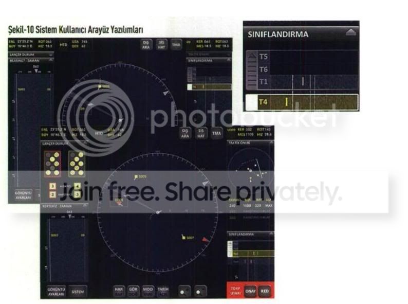 Aselsan Hzr Surface Ship Torpedo Defence System | Pakistan Defence
